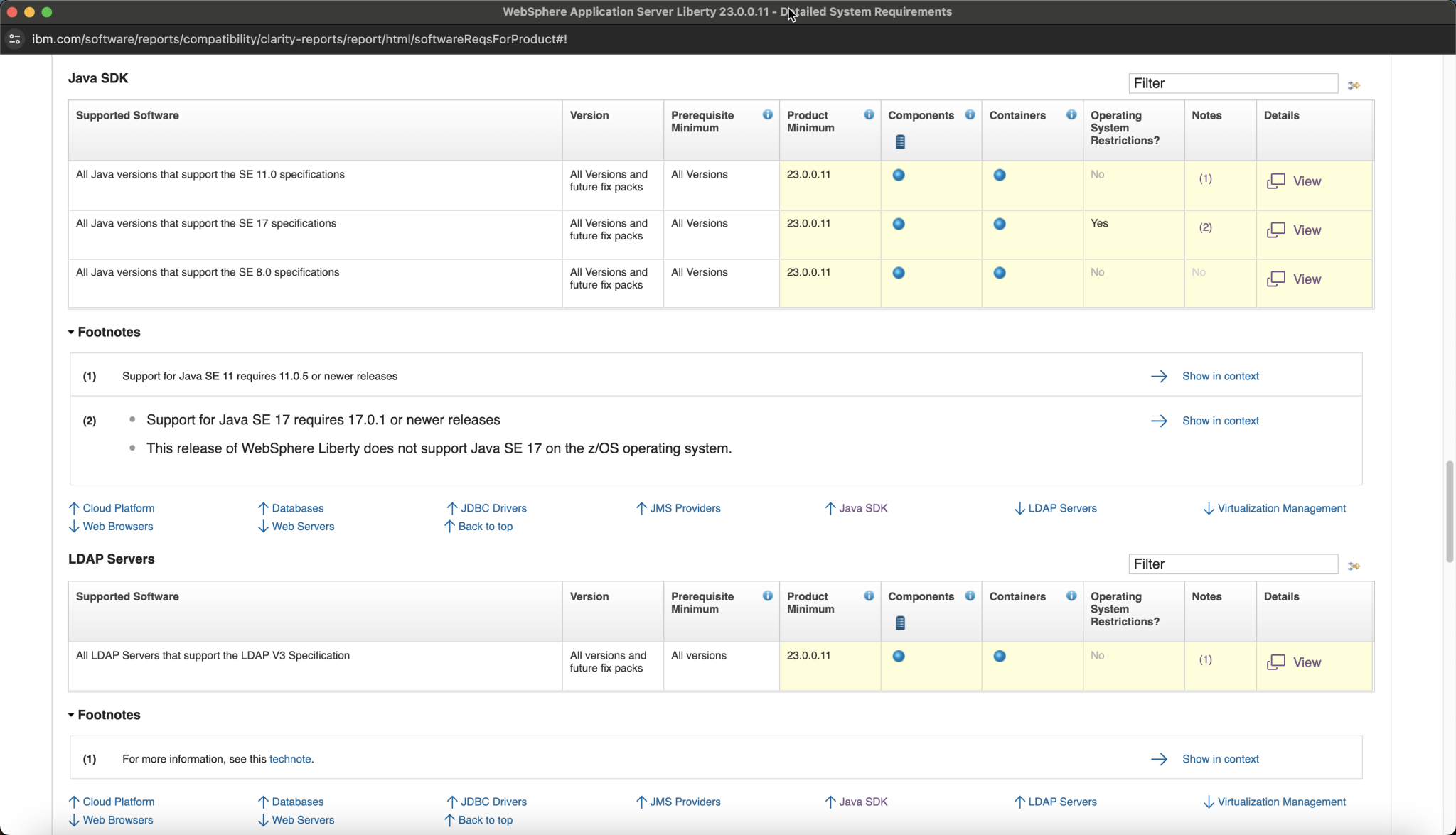 WebSphere Liberty or JBoss EAP？我選擇 WebSphere Liberty – MarkKWSu