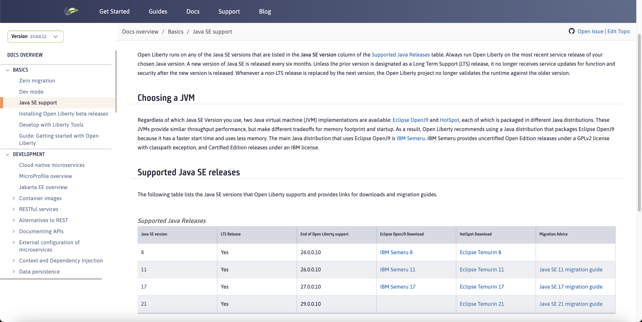 WebSphere Liberty or JBoss EAP？我選擇 WebSphere Liberty – MarkKWSu